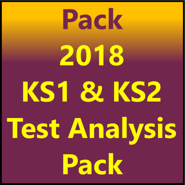 KS2 QLA SATs Test and Gap Analysis | Primary Tools