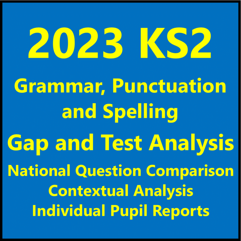 KS2 QLA SATs Test and Gap Analysis | Primary Tools