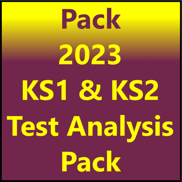 KS2 QLA SATs Test and Gap Analysis | Primary Tools